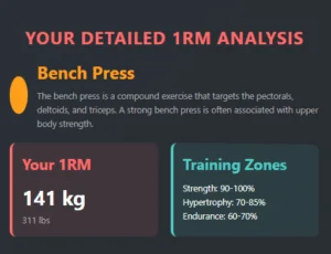 One Rep Max Calculator (1RM) – Deadlift, Bench, Squat & More | Strength ...